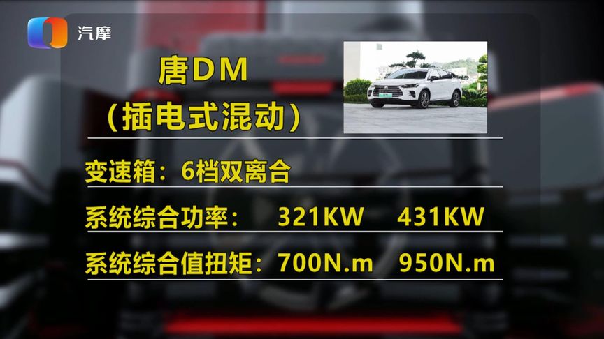 比亚迪唐的新能源车可以买吗?