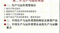 生产与运作管理第一节课