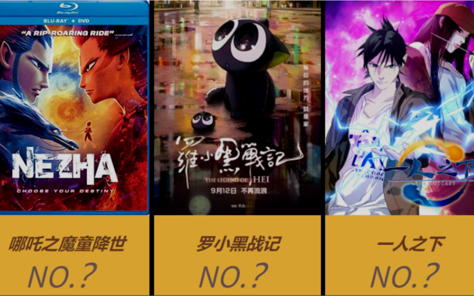 在日本最有人气的中国动漫排行榜~!【日网票选】