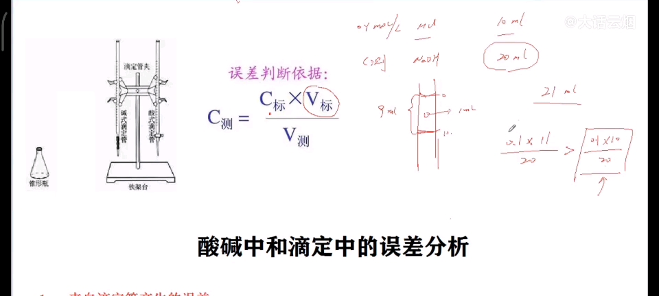 酸碱中和滴定中的误差分析