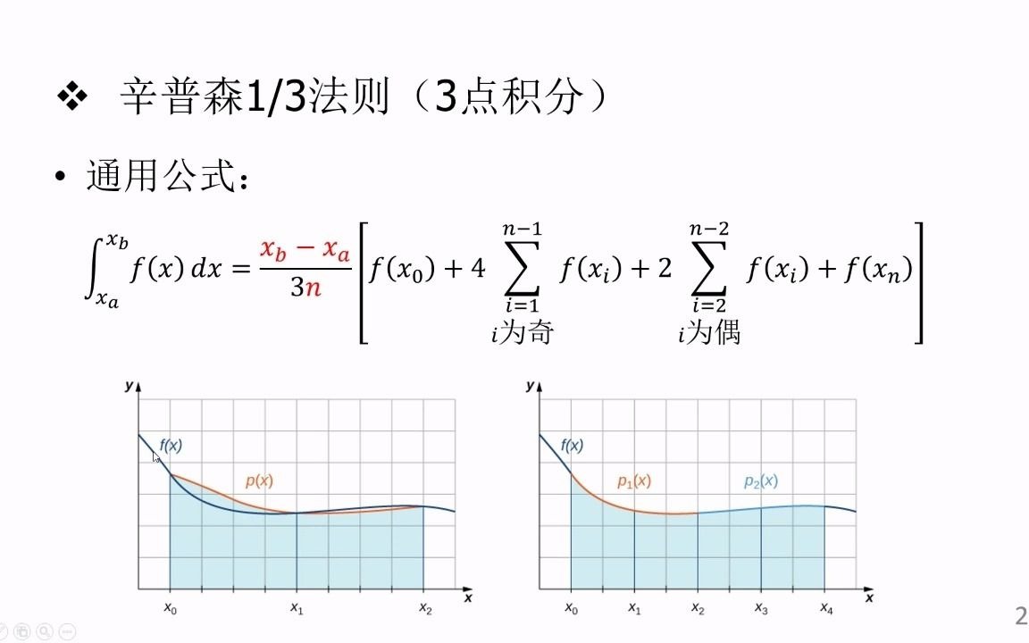 环境工程反应动力学Python建模及其反应器设计应用