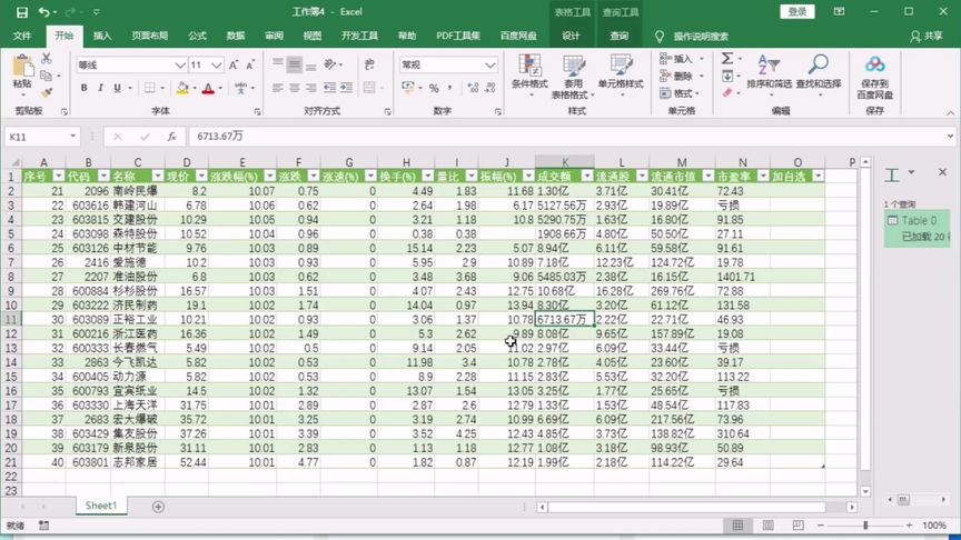 Excel通过Power Query抓取网页数据,并实现自动刷新,非常实用