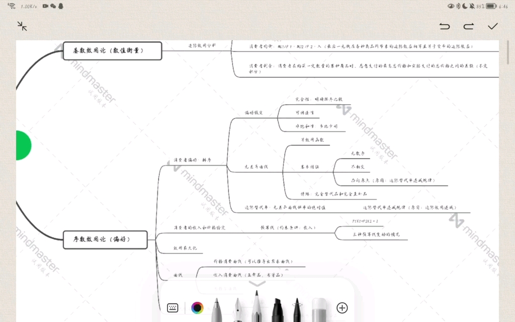 消费者选择,基数效用论序数效用论