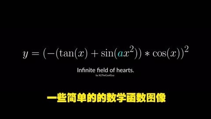一些简单的的数学函数图像