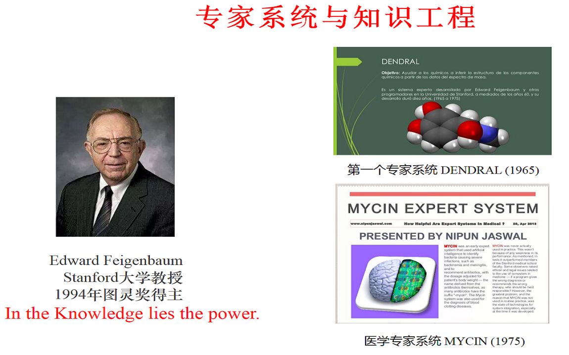 05. 人工智能的第二次繁荣期