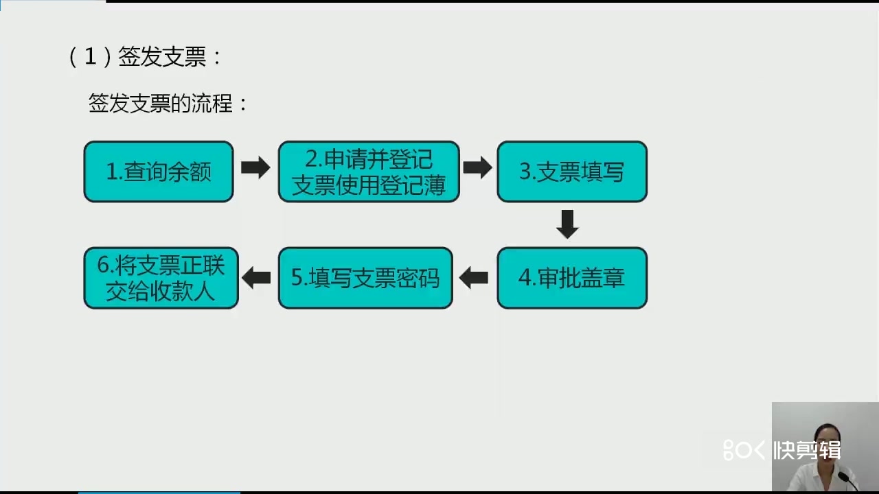 出纳工作内容_签发支票的流程