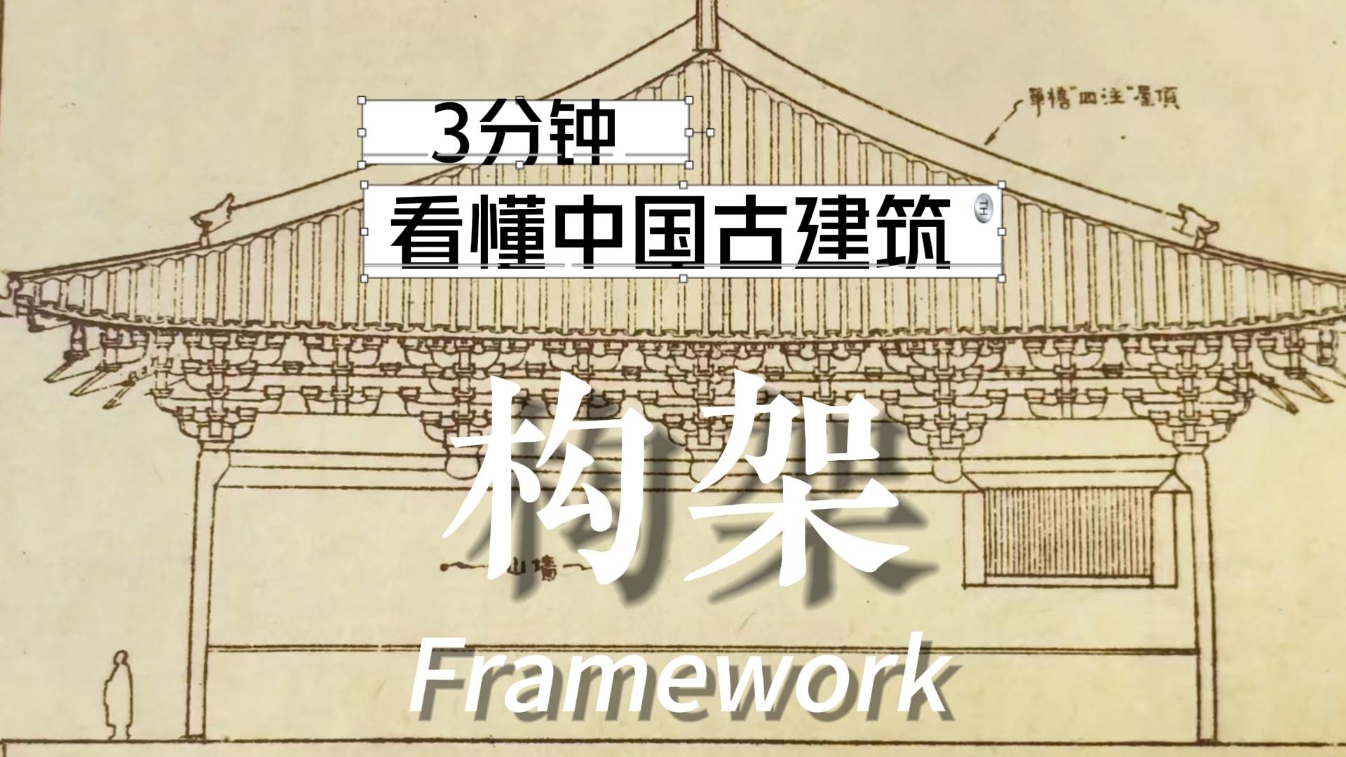 三分钟看懂中国古建筑:构架