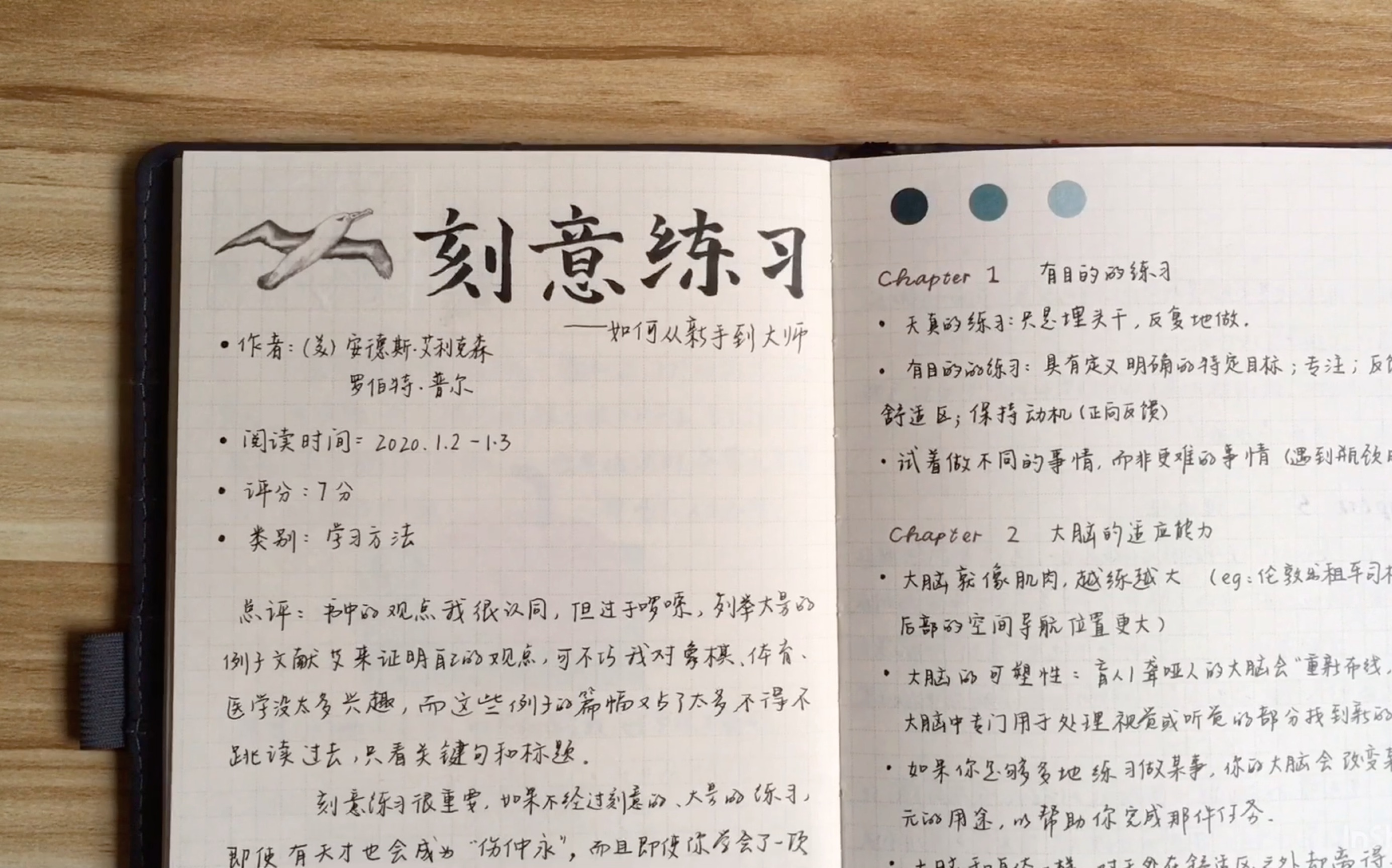 读书笔记分享(纸质&电子笔记)