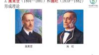 人教版高中生物(必修一)——第一章第一节 细胞是生命活动的基本单位