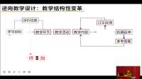 卢臻 教学评一体化的单元教学设计理念与策略(2)