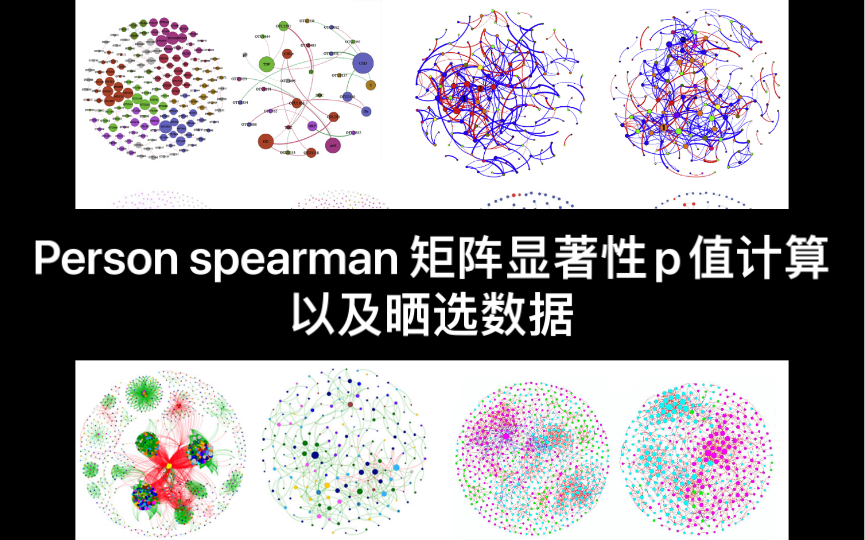R语言保姆级教程/person spearman 显著性p值/数据筛选