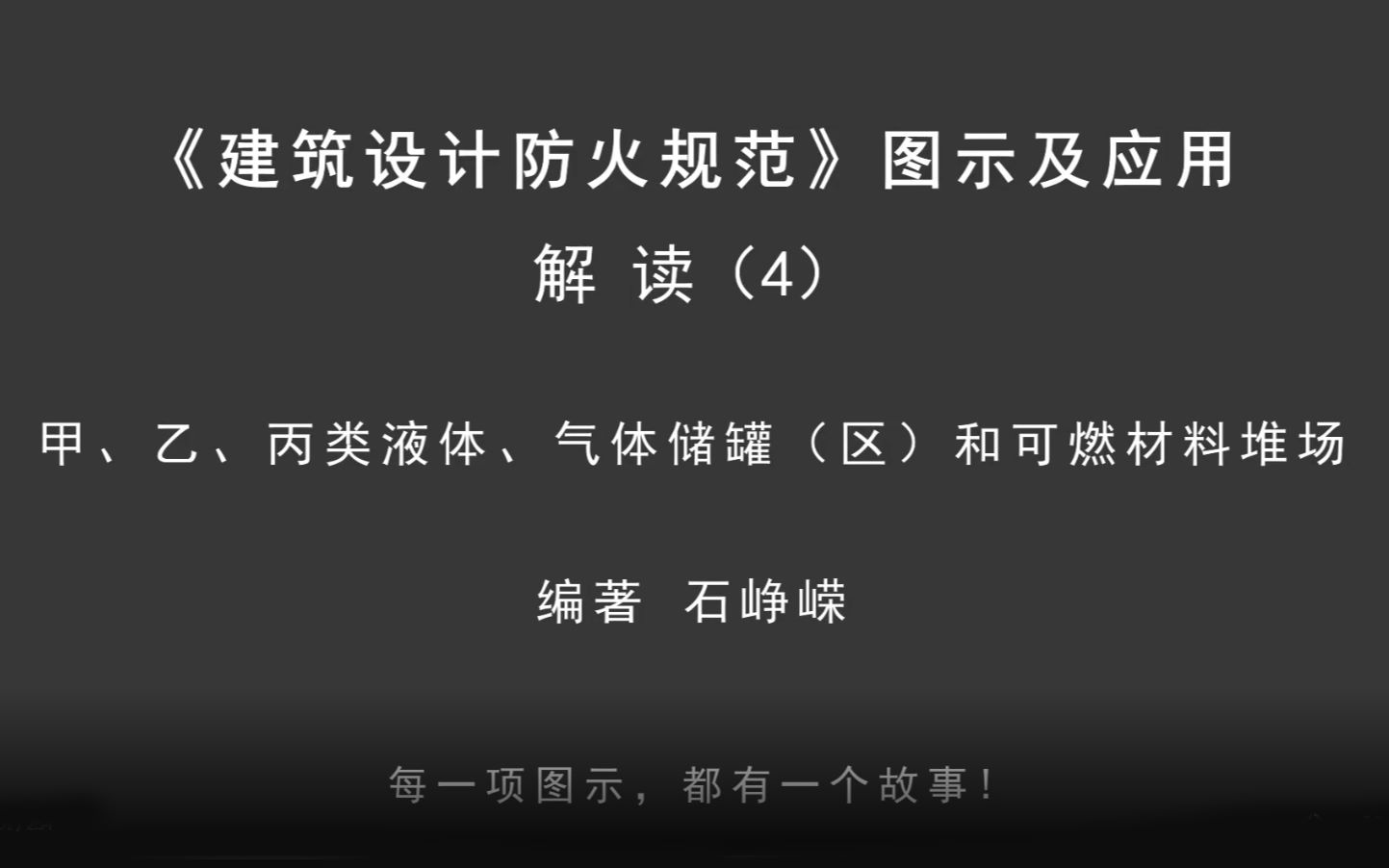 解读4:甲、乙、丙类液体、气体储罐(区)和可燃材料堆场!