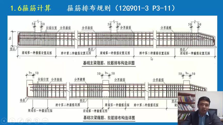 20.基础梁箍筋手算-2