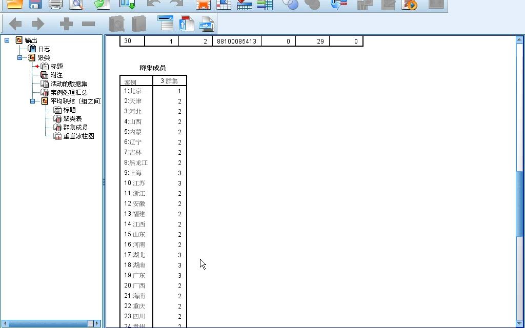 SPSS课后习题“高校科学研究”(3、4题),聚类分析,系统聚类后,如何...