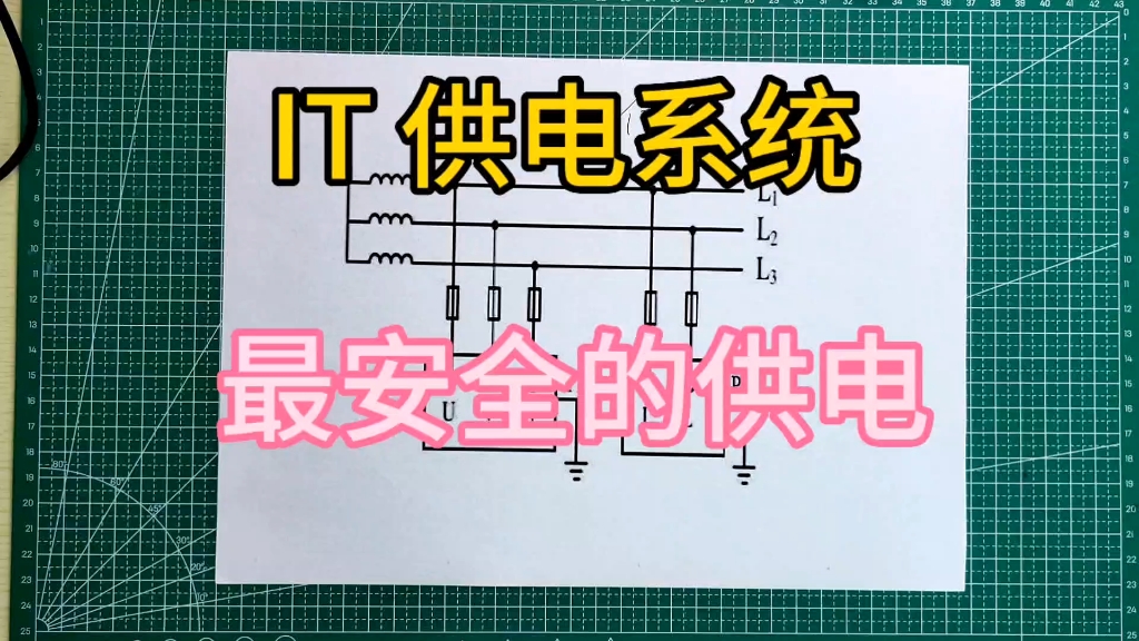 电工有问有答。IT供电系统,最安全的供电系统。电工必须知道