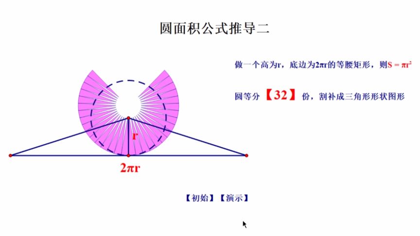 圆面积公式推导二
