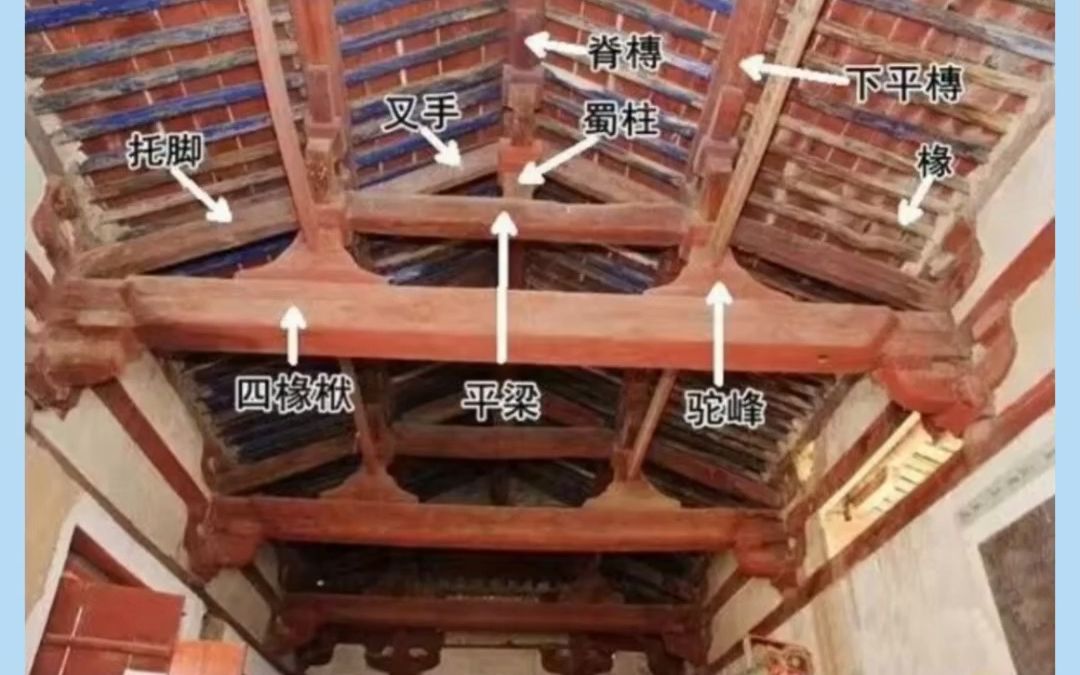 什么是檩条_檩条的使用方法和优点有哪些?