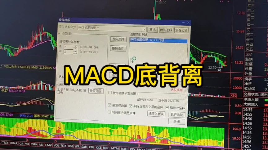 #干货 #技术分析 #股票 #技术指标 #干货分享