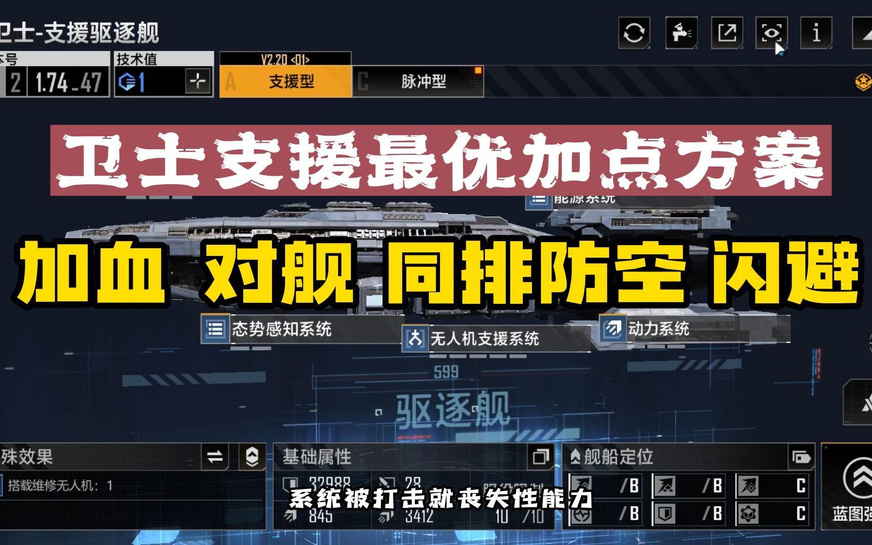 【无尽的拉格朗日】卫士支援最优加点方案