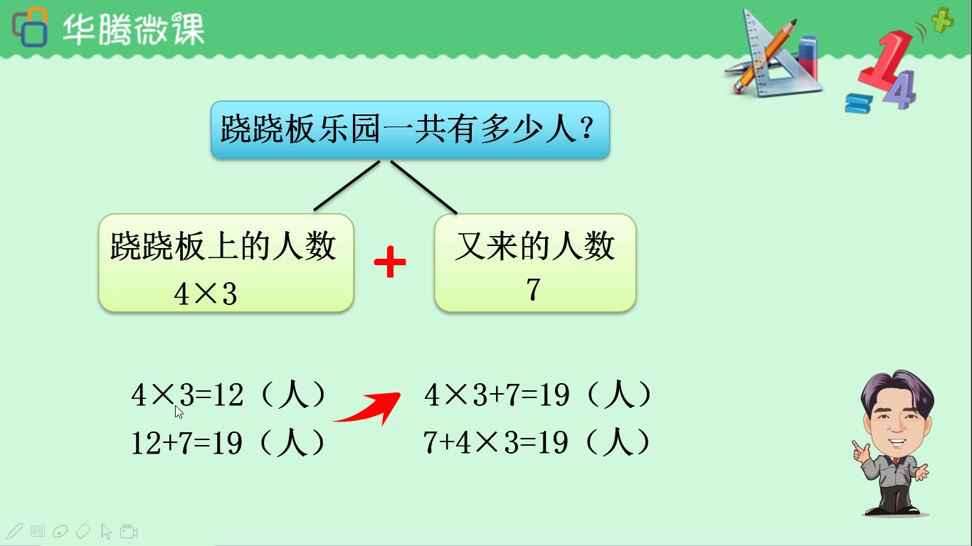 最终版:乘加乘减混合运算