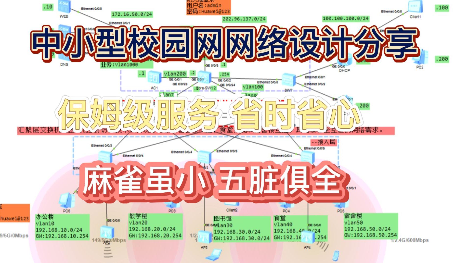 基于ENSP模拟器的-中小型校园网三层组网设计
