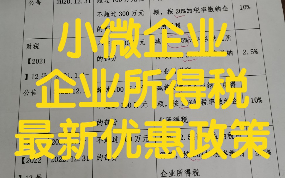 小微企业企业所得税最新优惠政策