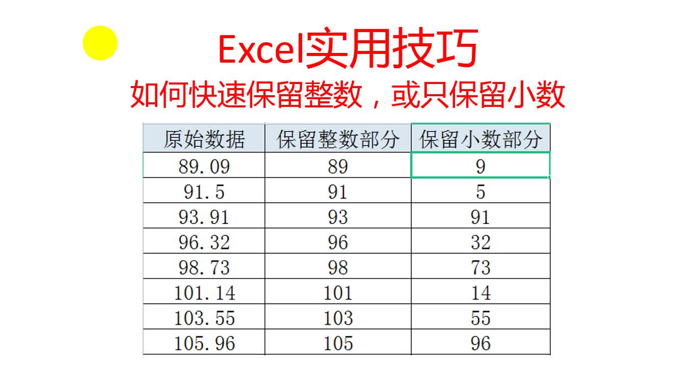 Excel实用技巧,如何快速保留整数,或只保留小数