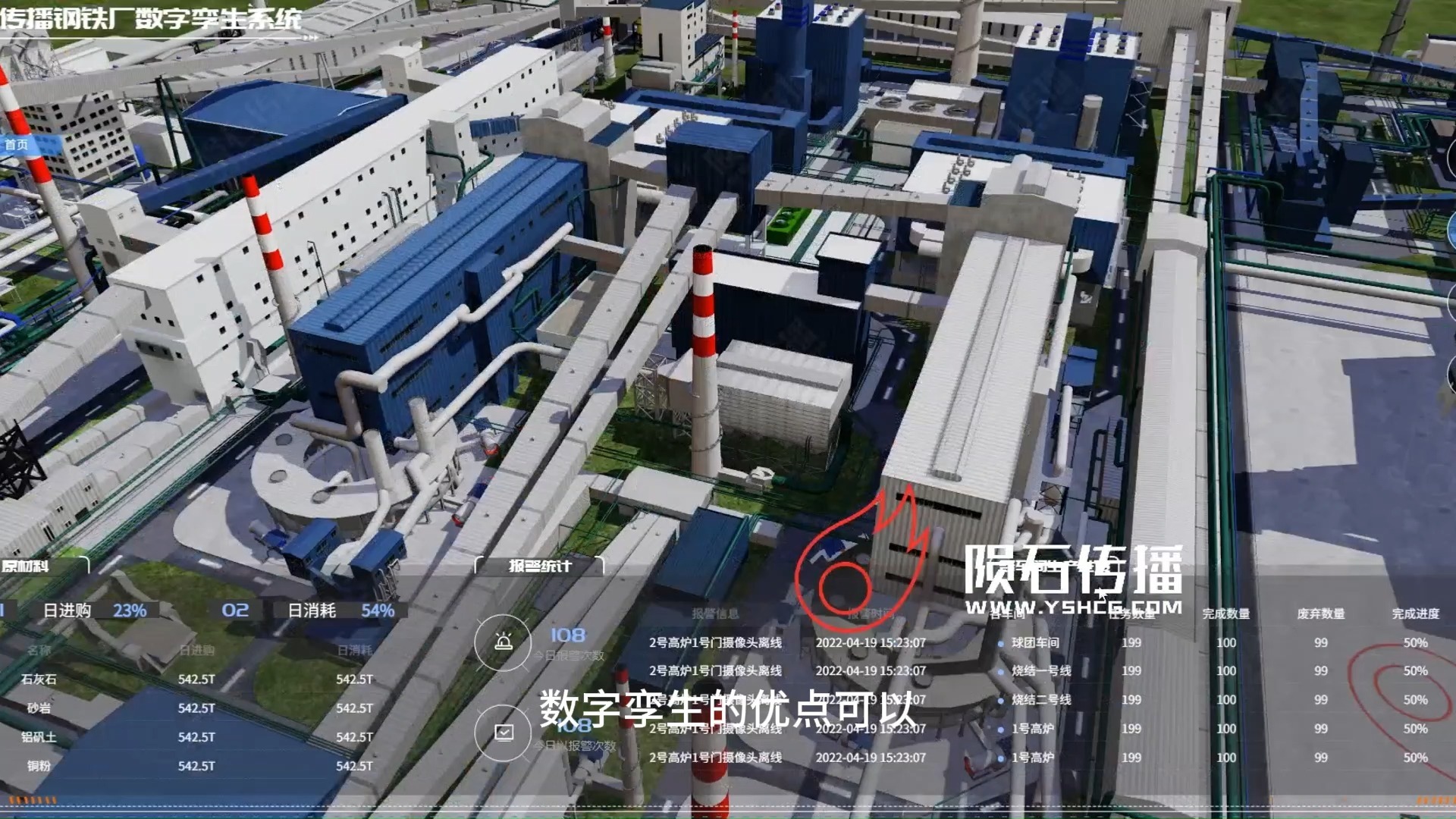 虚拟现实中的数字孪生应用动画