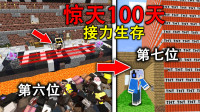 我的世界笑谈小神先生 第385集 惊变100天up接力生存!第六期 我要...