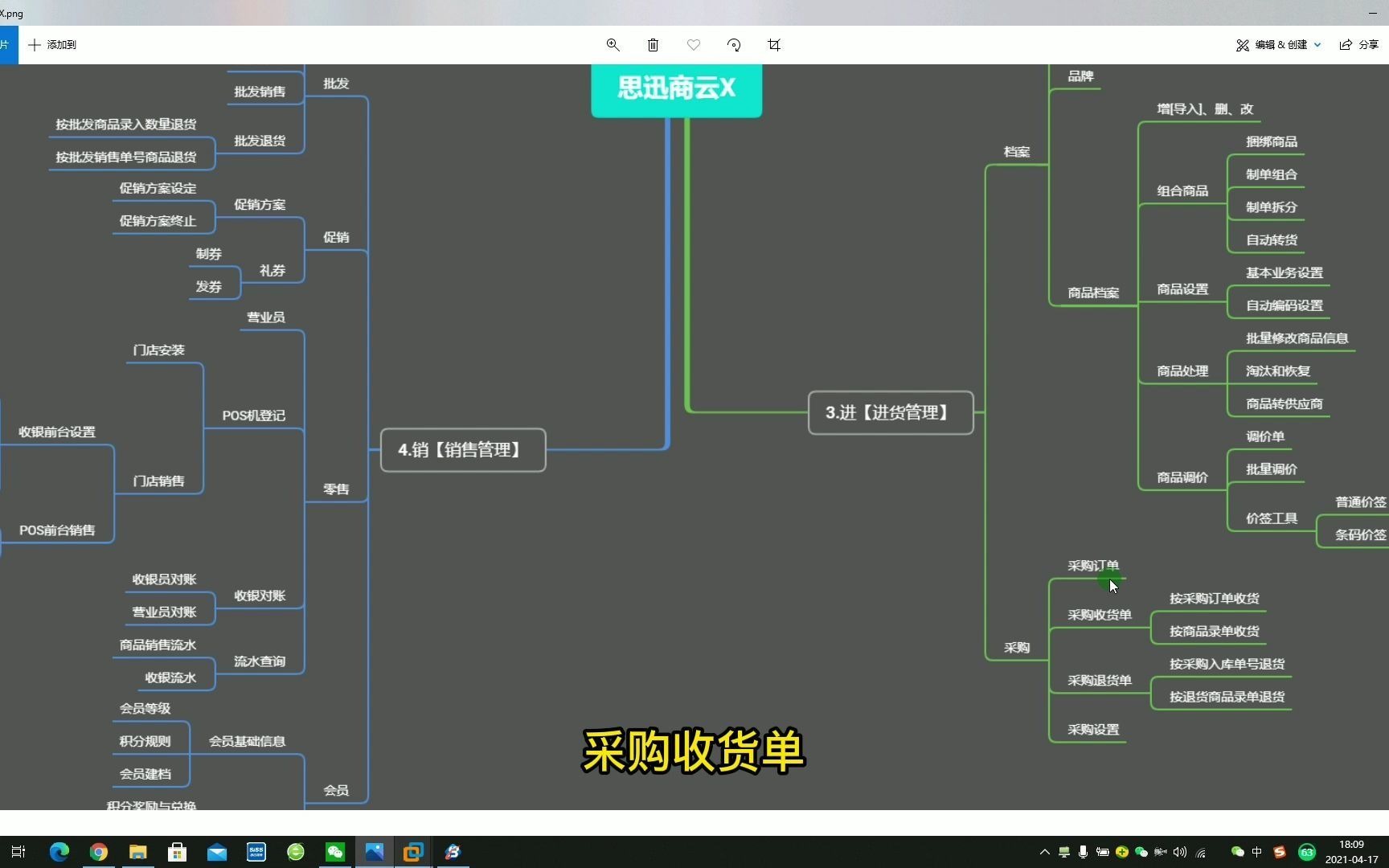 思迅商云X软件入门基础3之系进货管理-采购
