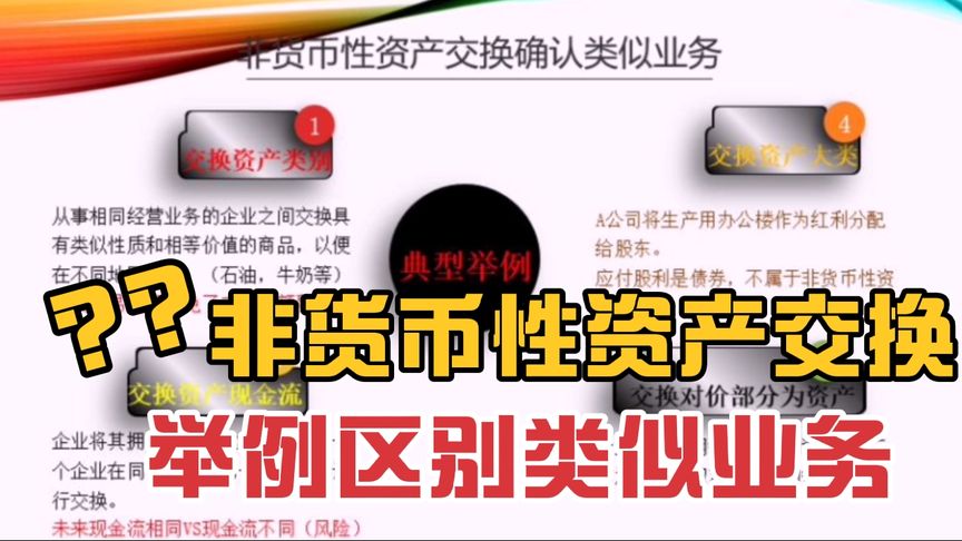 会计政策:简单解释理论知识后,重点举例区别类似业务是否能确认