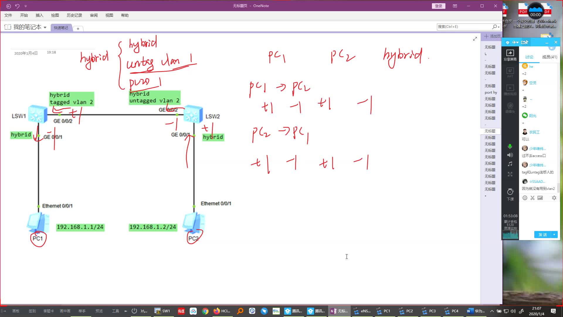 2020年 华为认证HCIA-RS V2.5 路由交换网络工程师培训视频课程(146...