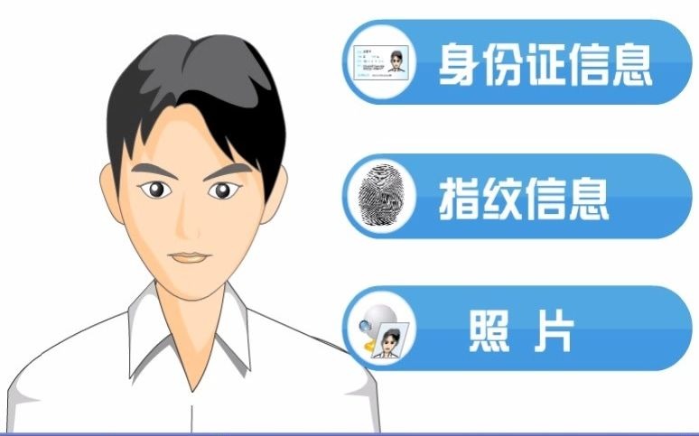 普通话考试指南(说话题要用鼠标选;带身份证和校园卡)