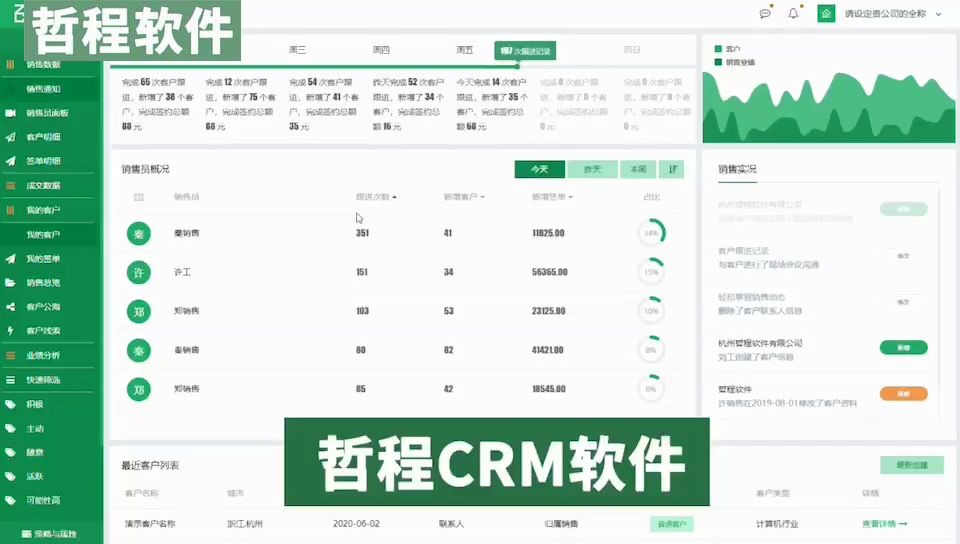 业务员如何管理经销商-客户管理系统