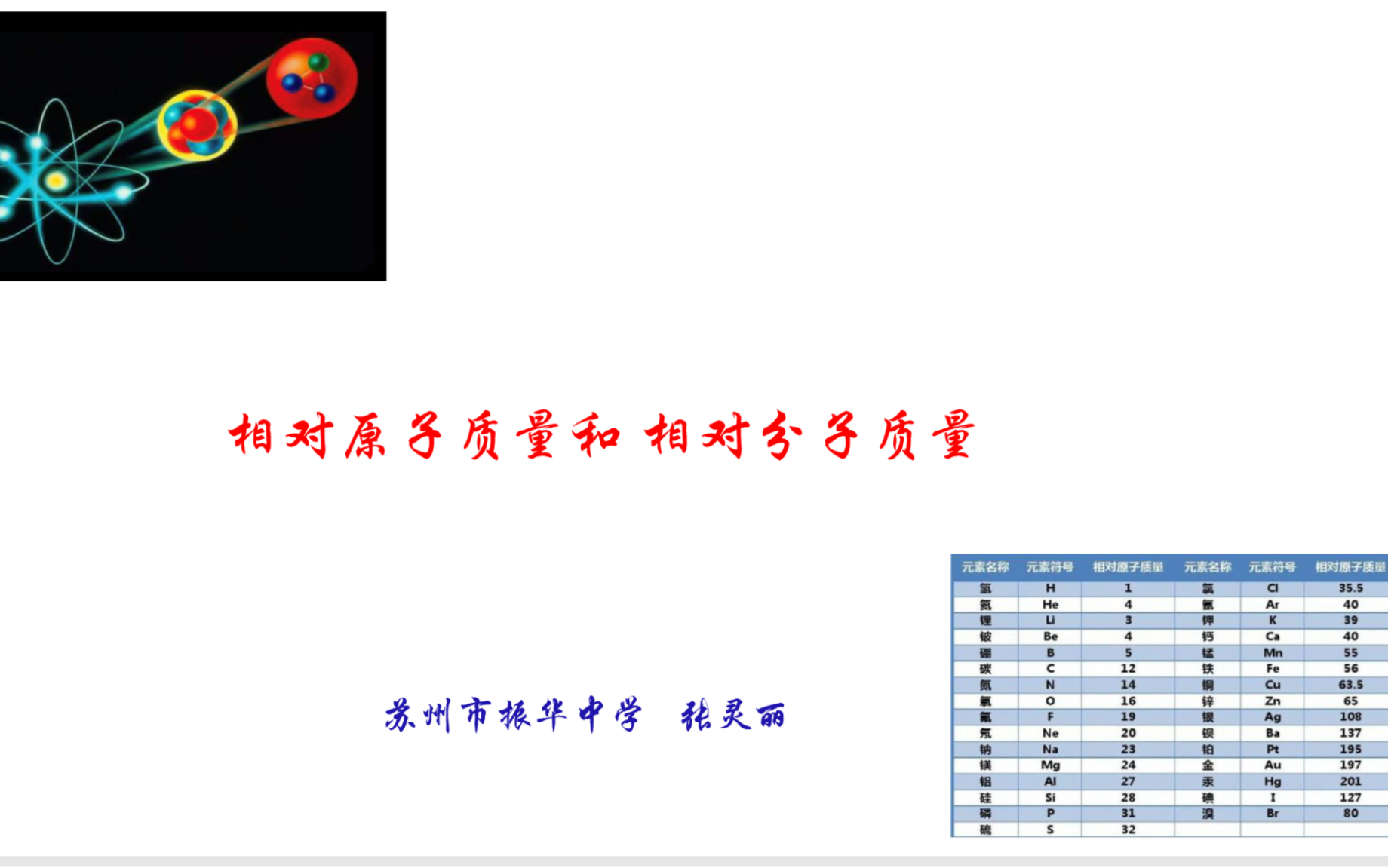 初三化学第三章第一节相对原子质量和相对分子质量张灵丽