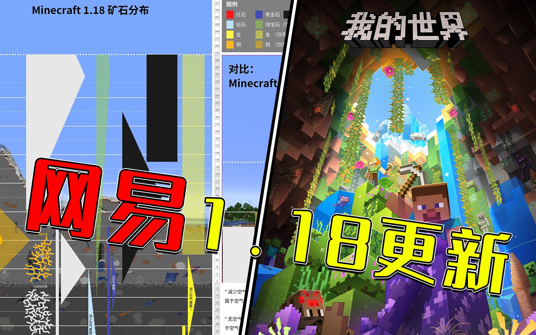 我的世界:6个MC旧特性,网易更新1.18,挖矿玩家注意了