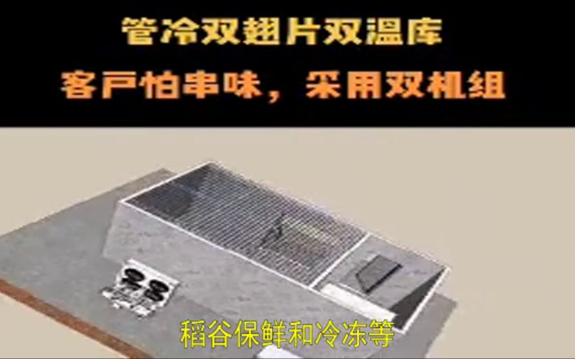 ...报价表-医药冷库制造商推车的电压-潼关县绿萝卜拼接速冻冷库造价表