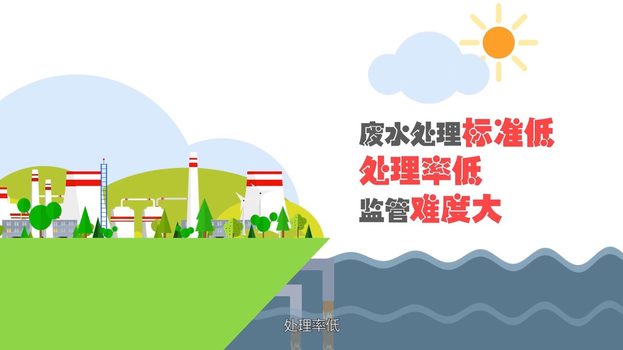 MG动画_苏州安全宣传片拍摄