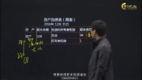 2.3资产负债表的结构