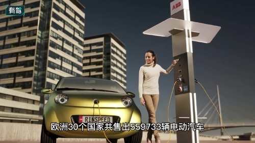 特斯拉Model Y拿下欧洲销量第一,电动汽车销量首次超越油车