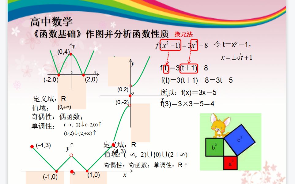7 作图并判断函数性质 3分段函数(必修 1-3函数基础)