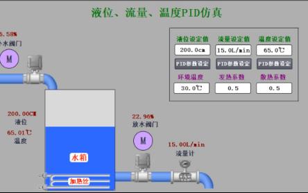 西门子PLC 博途 液位、流量、温度PID仿真