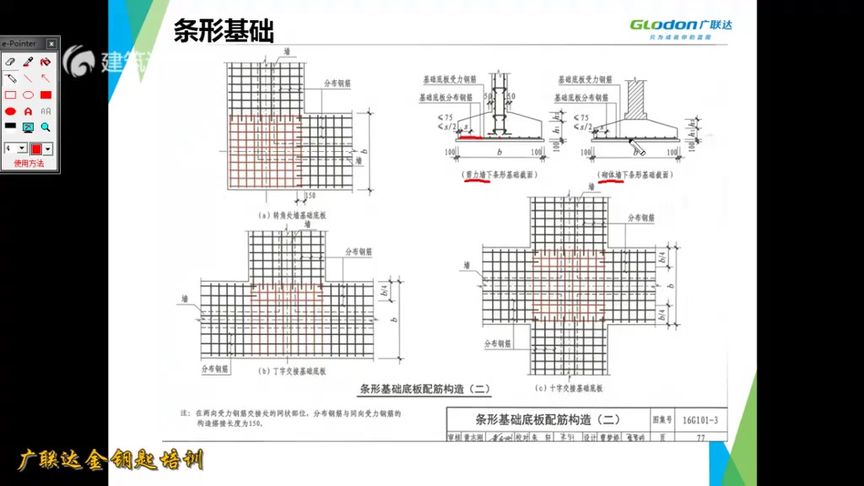 (2)基础构件(条基识图-条基配筋)图集详细教学条形基础的配筋