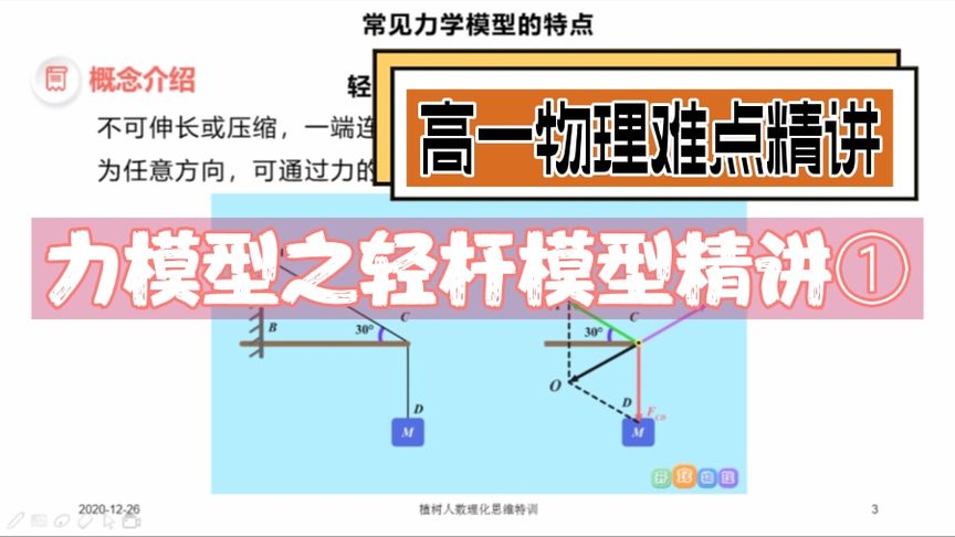 【同步课程】高一物理难点力模型之轻杆模型精讲①