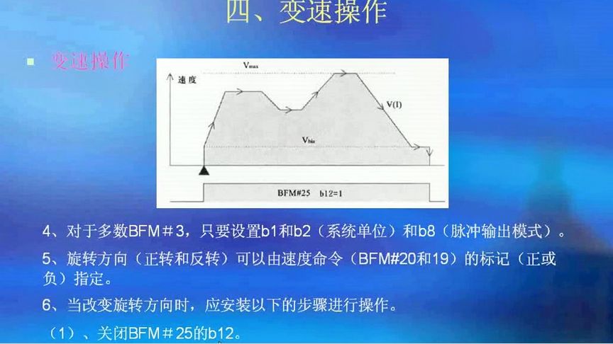 现在还有玩PLC的吗,PLC定位模块教程七,定位模块的操作方式