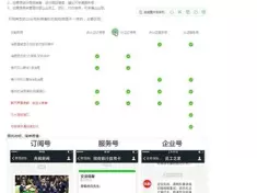 微信公众号视频教程3-2