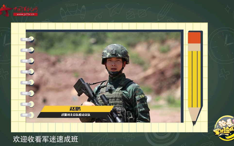 河北武警带你揭秘CS/LR4 7.62mm高精度狙击步枪瞄准镜,内藏多少...