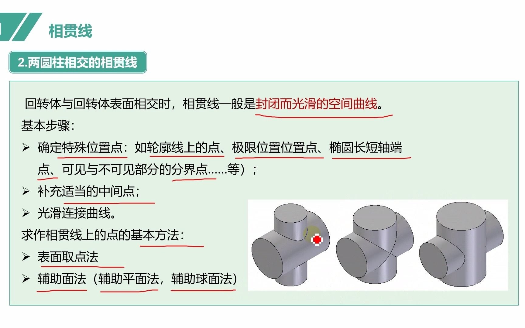 15.2讲两圆柱相交的相贯线
