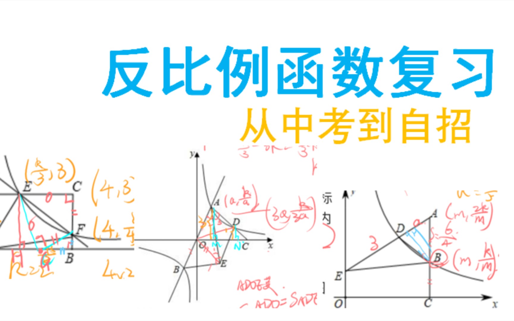 36分钟 反比例函数复习,从中考到自招难度