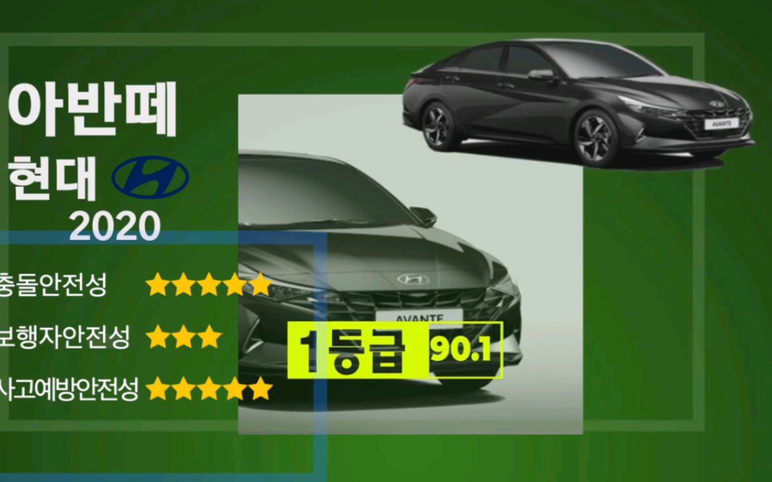 2020 现代 伊兰特 全面碰撞测试 kncap